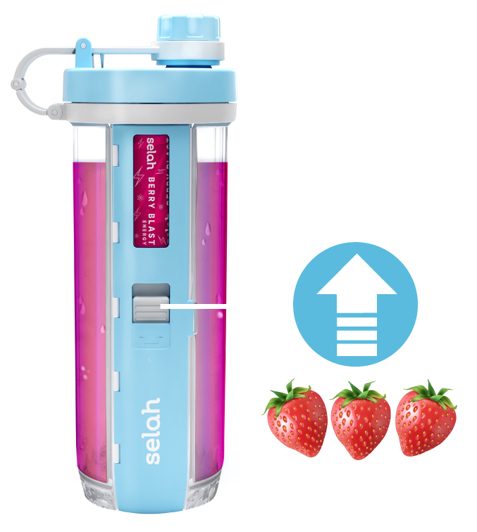 Selah - The Flavored Water Bottle